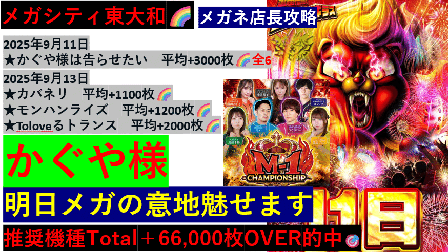 2025/11/8店長X攻略🌈マルハンメガシティ東大和🌈ビンゴ成立攻略🎯｜スロ垢＠一撃神