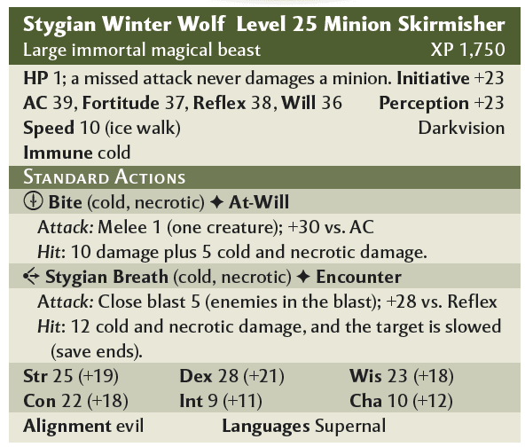 アモン《Amon》解説｜Beholder