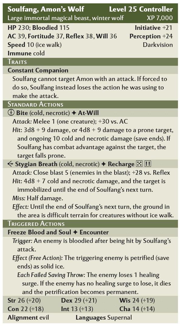 アモン《Amon》解説｜Beholder