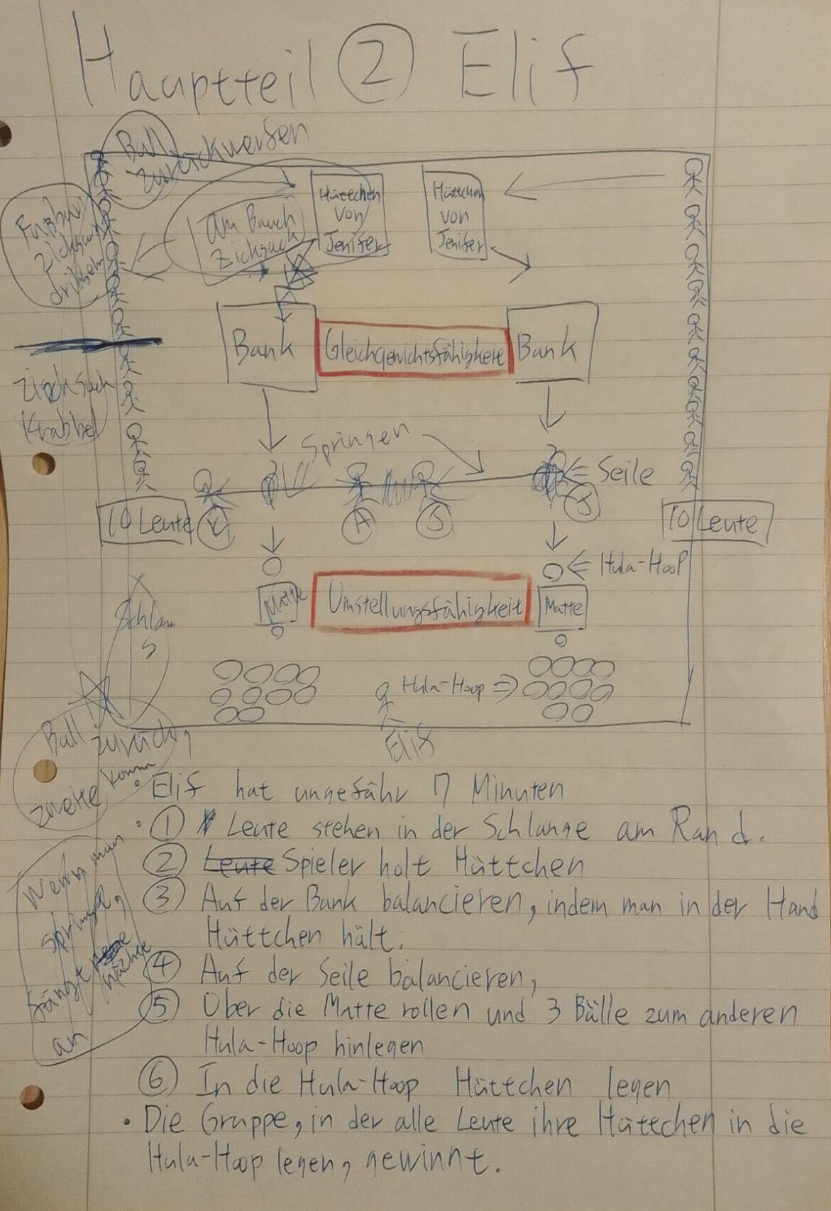 ドイツに来て2回目のグータッチ｜キーくん@ Astrid Lindgren森の幼稚園