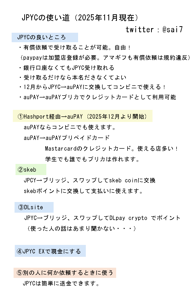 auPAY で広がるJPYC！JPYCでイラスト依頼を受注しよう｜さいしち