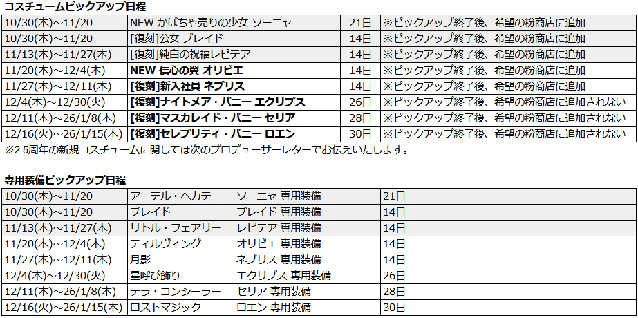 【ブラダス2】新コスと復刻コスの話｜nabe