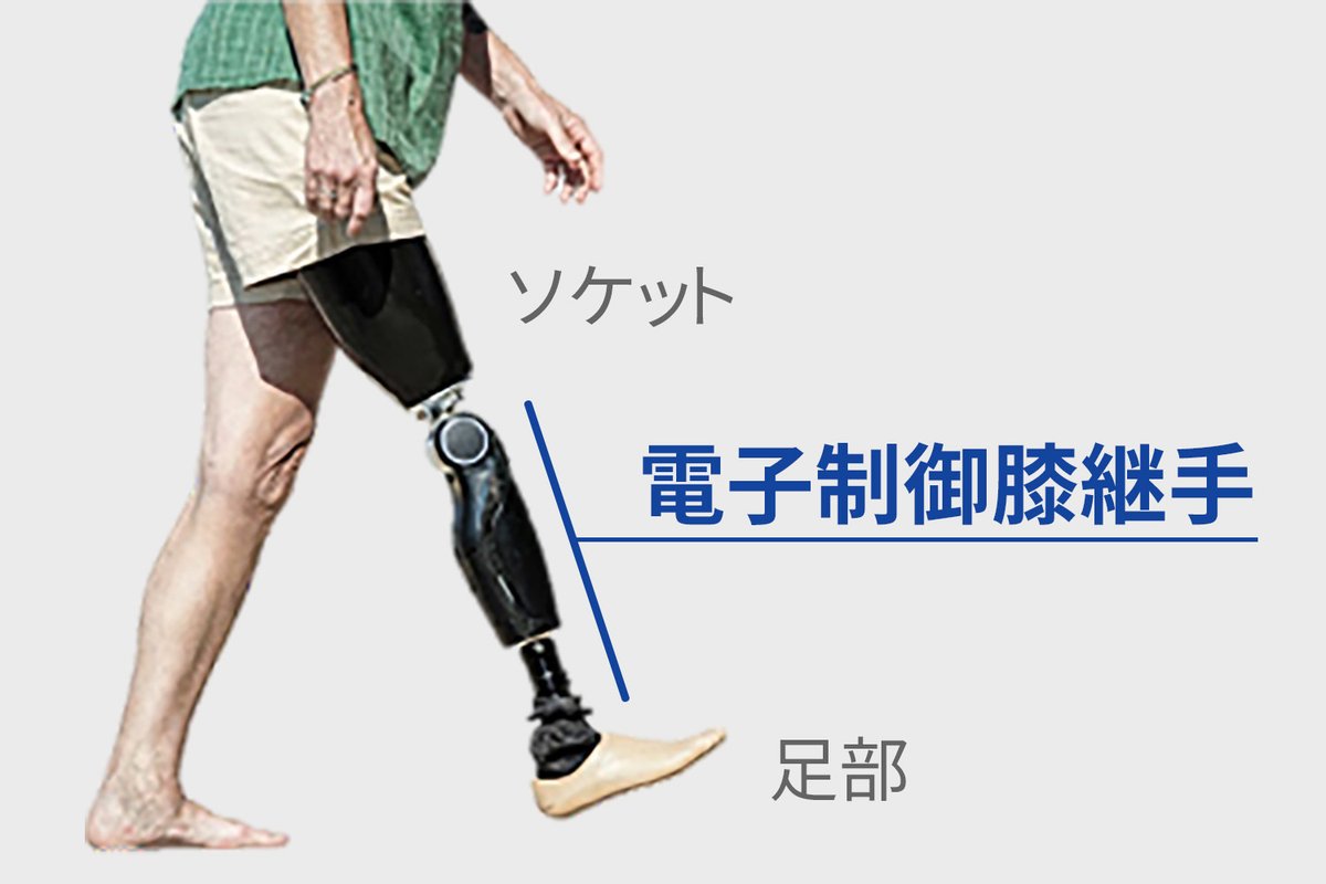 サッカー少年が、お風呂の「心地よさ」を科学するまで 〜TOTOの生体力学〜｜TOTO公式note