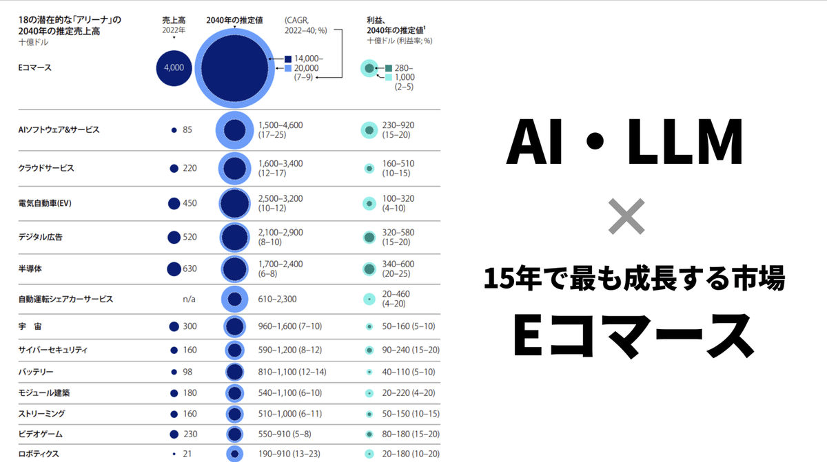 住友不動産ベンチャーサミット2025で準優勝を受賞。AIショッピングエージェント「PLUG」が切り拓く、ECの未来｜STRACT, Inc.