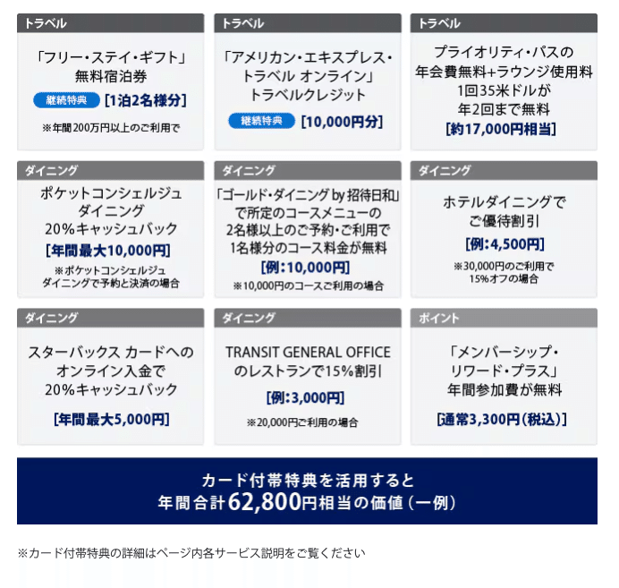 アメックス・ゴールド・プリファードを実際に使ってわかったメリット・デメリット【レビュー】｜Iwassan🤩