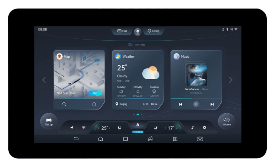 ESP32-8048S043をESP-IDFで動かすためにWaveshareのサンプルを見てみる｜えぬでんき