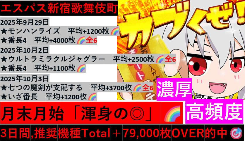 2025/11/17店長X攻略🌈エスパス新宿歌舞伎町🌈｜スロ垢＠一撃神