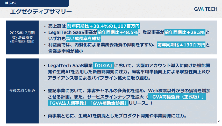 GVA TECH 2025年12月期 第3四半期決算を発表しました！IR担当がポイントを解説｜GVA TECH株式会社