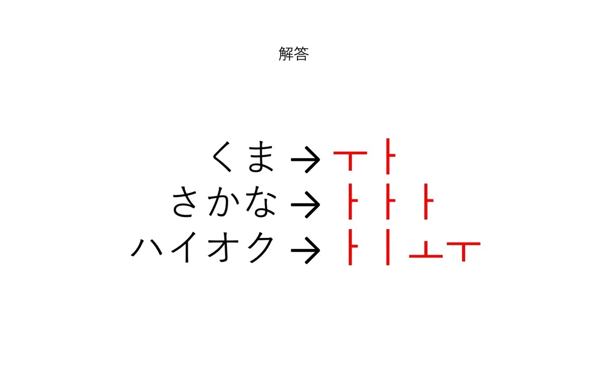 『記憶力日本チャンピオンの覚えて！謎解きドリル』に載らなかった謎解き【その2：T】｜青木 健 Takeru Aoki