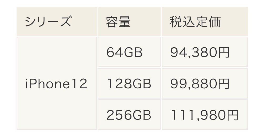 iPhone SE2からiPhone 16eに機種変して感じたメリットとデメリット｜kagura