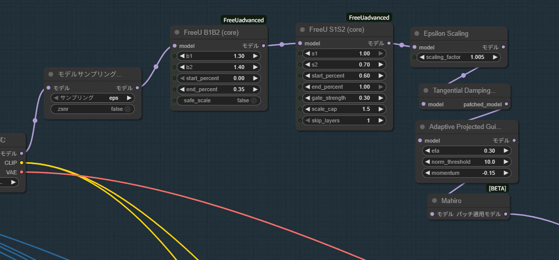 Rouwei GemmaのCLIP併用ワークフロー@ComfyUI｜shiba*2