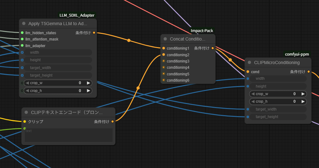 Rouwei GemmaのCLIP併用ワークフロー@ComfyUI｜shiba*2