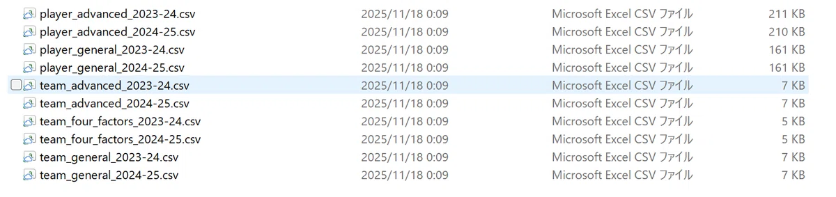 【Python】NBA公式データを全自動で取得する（nba_api活用術）｜バスケ太郎
