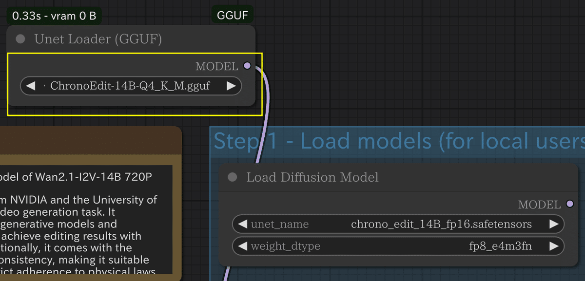 【NVIDIA】ChronoEditを使ってみた話【画像編集AI】｜Catapp-Art3D