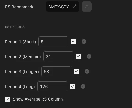 Relative Strength Table｜oratnek