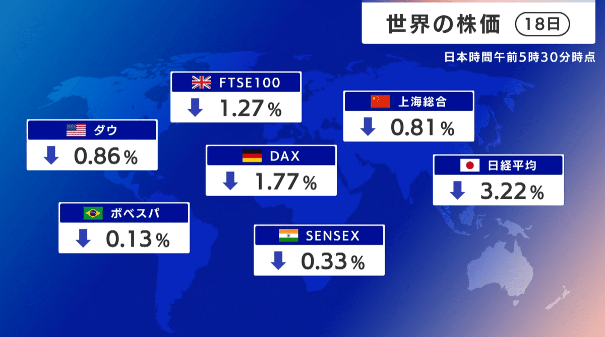 日米投資速報11/19 昼休憩、帰宅時にサクッと!!内容を更新していきます!!｜GAFA投資戦記