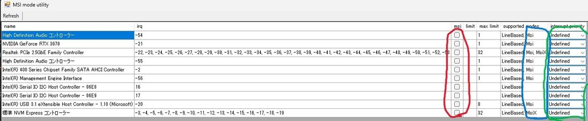 PCゲーマーがよく目にするMSI_util_v3 運用論【「平均」ではなく「安定」を。「速度」ではなく「応答」を】｜最適化おじさん(K)PCゲームのあれこれ