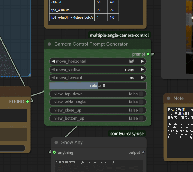 Qwen-Edit-2509-Multi-Angle-Lightingを使ってみました｜hideout