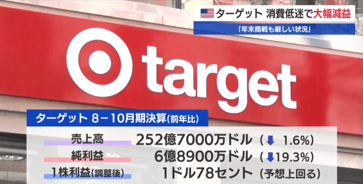 日米投資速報11/20 昼休憩、帰宅時にサクッと!!内容を更新していきます!!｜GAFA投資戦記