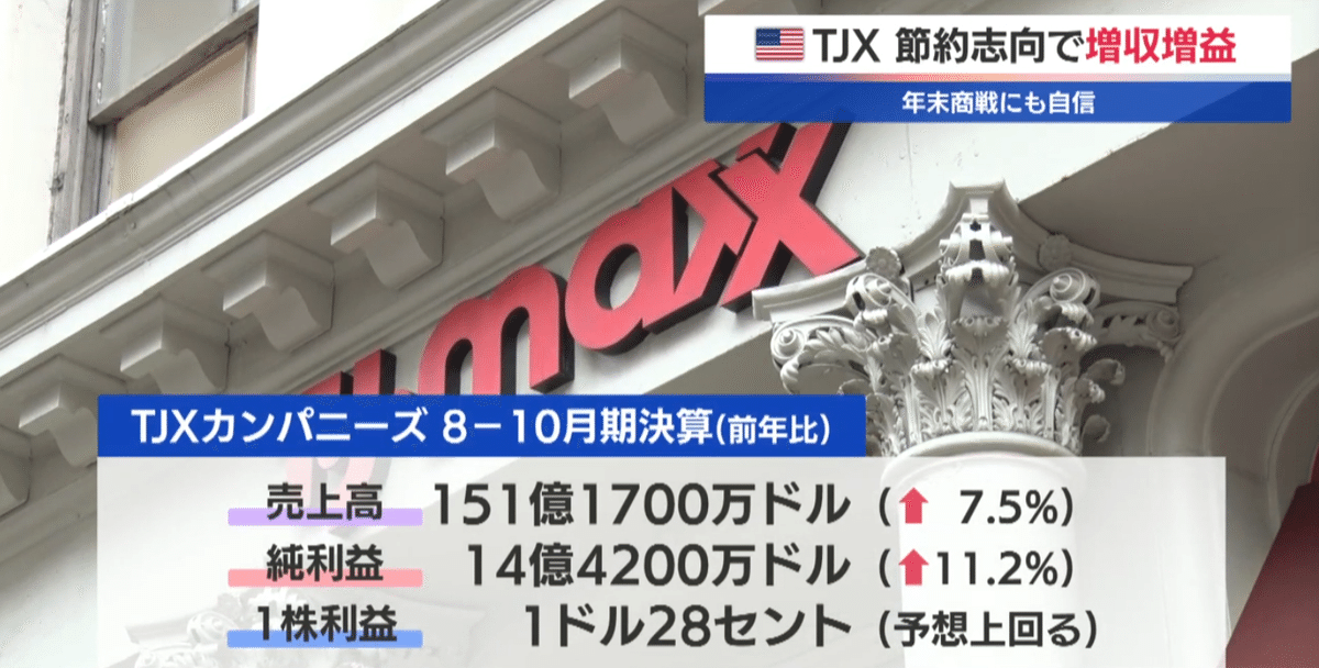 日米投資速報11/20 昼休憩、帰宅時にサクッと!!内容を更新していきます!!｜GAFA投資戦記