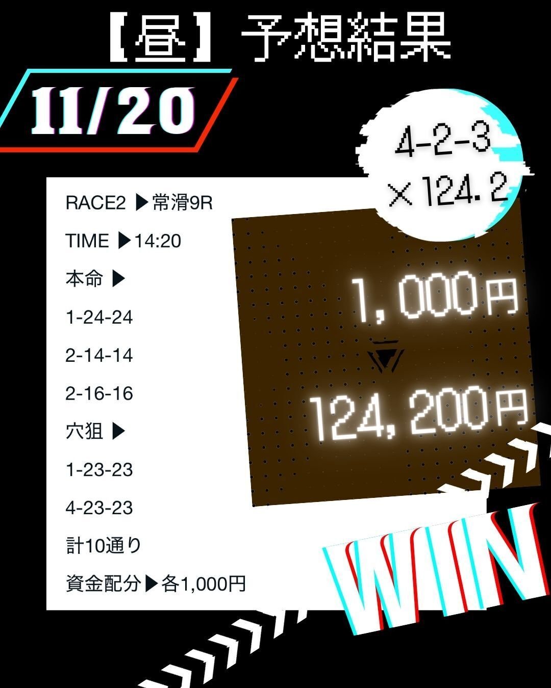 11/20【的中報告】｜ gaku_プロ競艇予想士