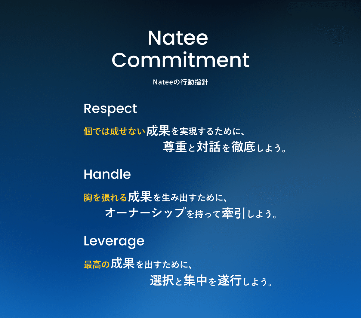 Nateeの選考プロセスと評価観点について｜Natee（ナティ）公式note