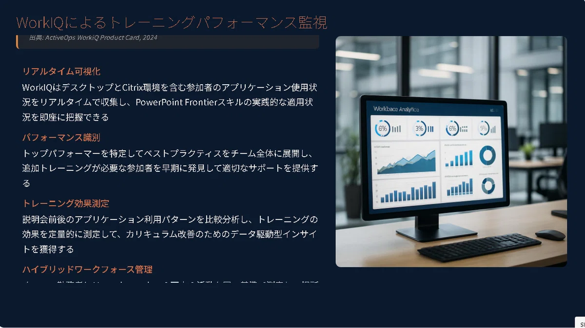 PowerPoint (Frontier) – 新しいエージェントモードを試してみる (動画あり)｜Shinichi Kawara