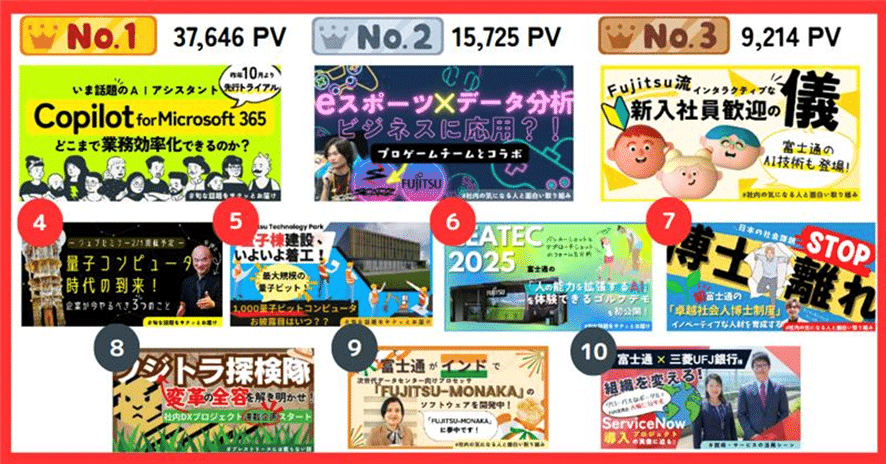 「Fujitsu PR note」いよいよ3年目に突入！｜富士通 広報note