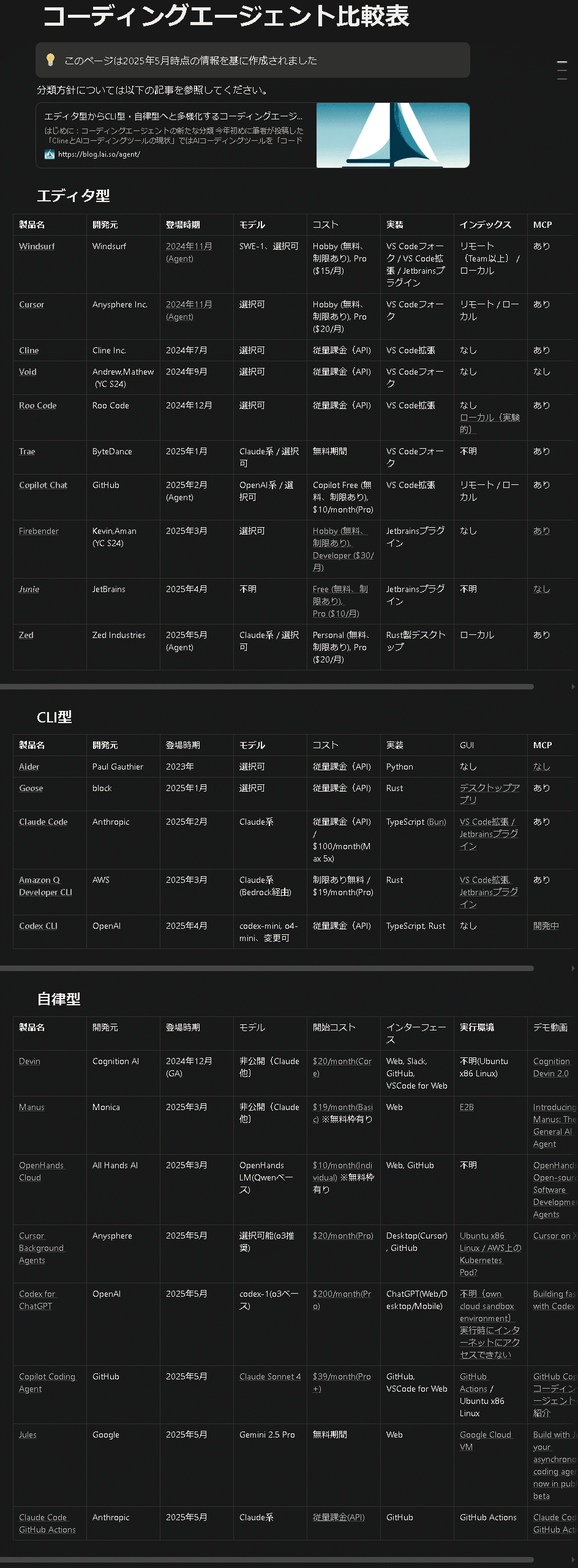 Google Antigravityの紹介～AIエージェント主導IDE～｜KIYO