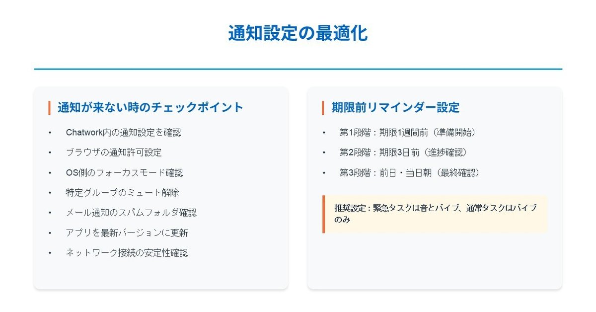 ChatworkのToDo管理完全ガイド｜タスク作成から自動化まで徹底解説｜小松裕介（プロ経営者）／経営支援クラウド「スーツアップ」＆新著『1+1が10になる組織のつくりかた』