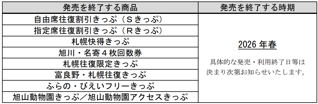 JR北海道「おトクなきっぷ」「えきねっと」限定の割引きっぷに統一されます｜ruype