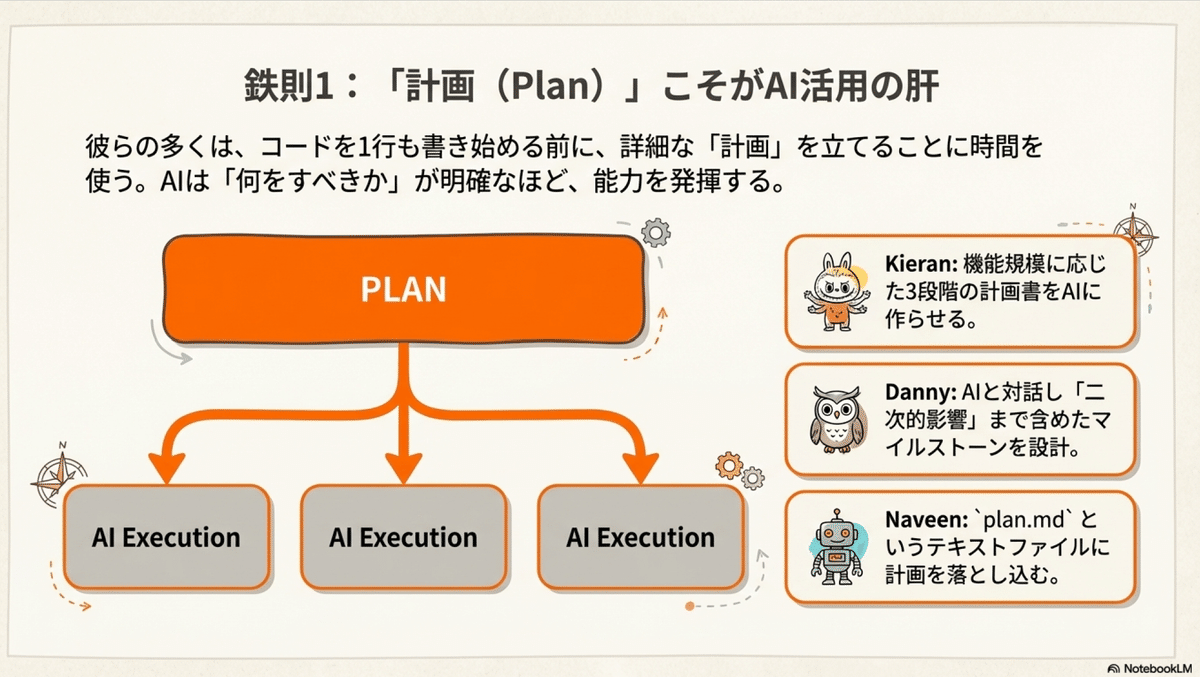 「パワポ作り」で消耗するのはもう終わり。NotebookLMの新機能が革命的すぎる｜0xpanda alpha lab