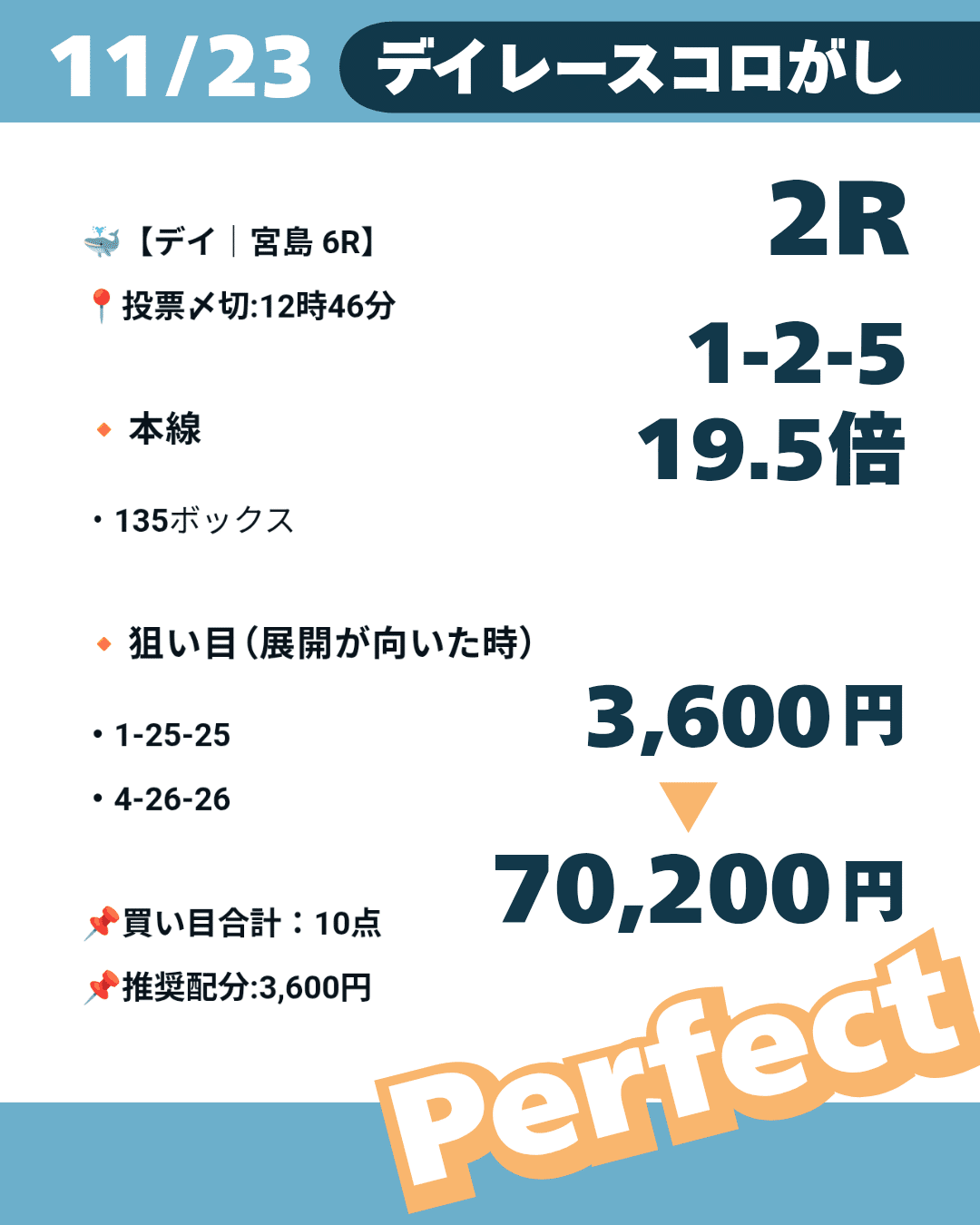 【11/23 全9R完全制覇】モーニング・デイ・ナイター全勝利で＋684万円超｜競艇コロガシ専門📕豊島