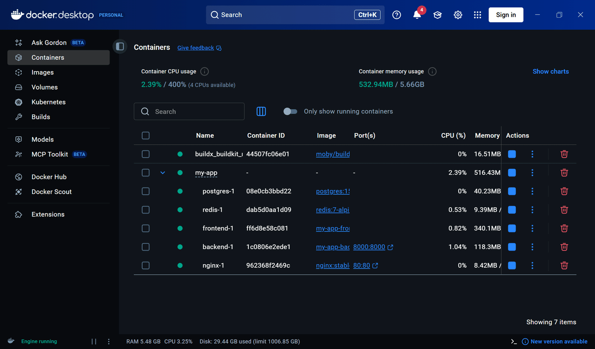 Windows勢のためのWSL2＋Docker開発環境入門｜設計と運用の考え方まとめ｜シゲマル【ITエンジニア】
