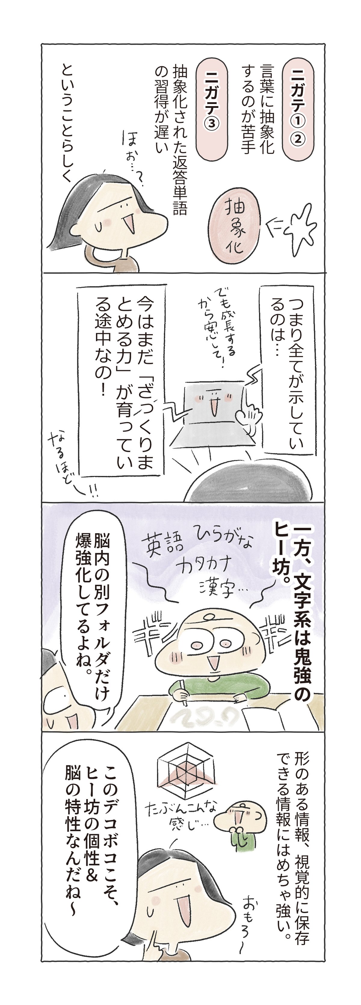 デコボコ不思議帳｜三輪 夏生（みわ なつき）