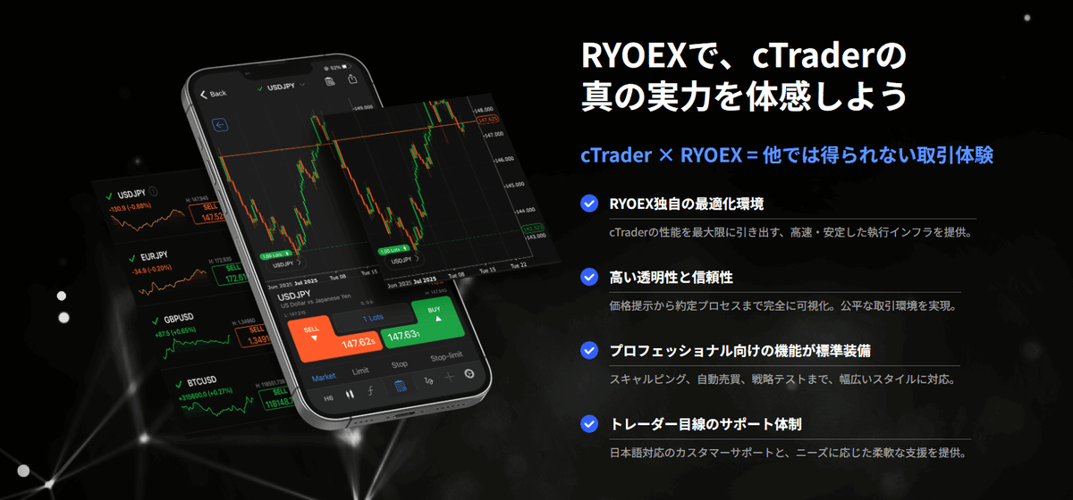 Ryoexを徹底解説 Ctraderを採用する真実とは Ryoex公式