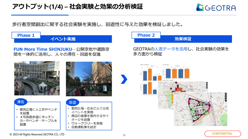 「3D都市モデル×人流データ」がもたらす都市の未来とは？｜株式会社GEOTRA 公式note