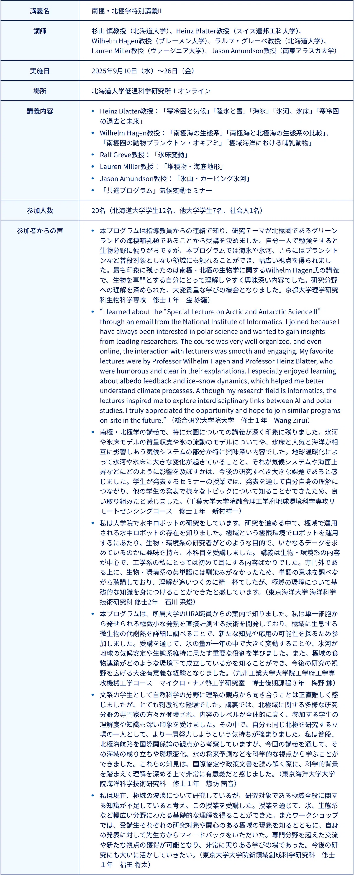 人材育成プログラム2025②｜arcs3