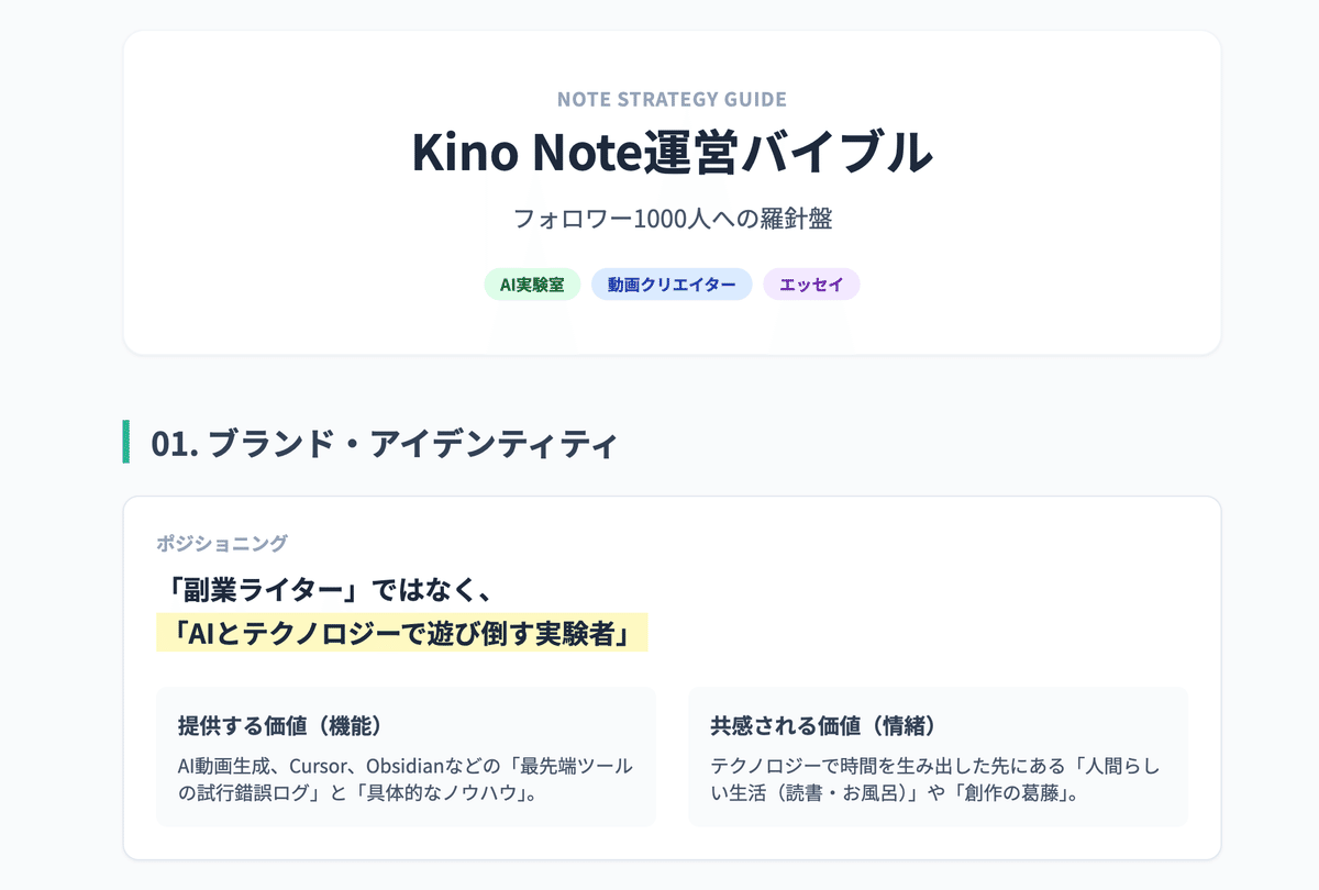Geminiが賢すぎて震えている話。文章作成からnote分析まで｜Kino