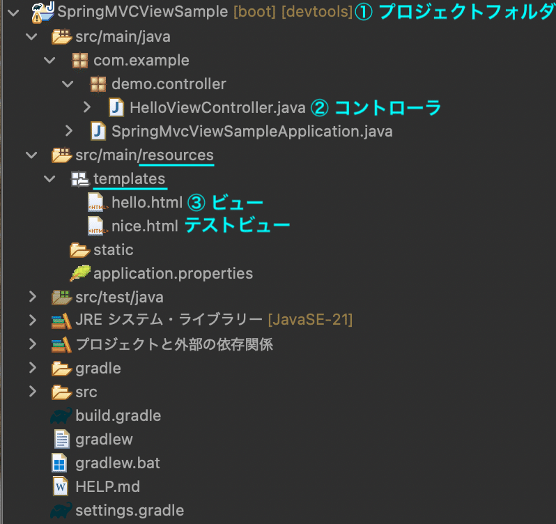MVCモデル｜亜十夢（あとむ）