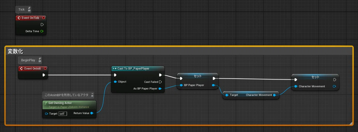 PaperZDを学ぶ【Unreal Engine 5】｜シロナメクジ