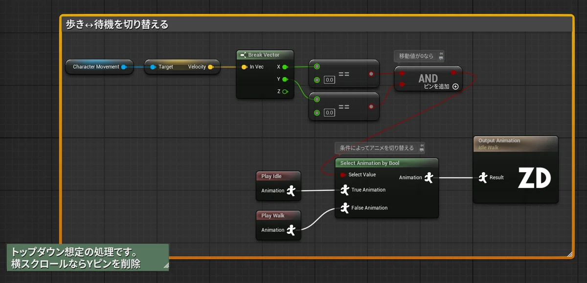 PaperZDを学ぶ【Unreal Engine 5】｜シロナメクジ