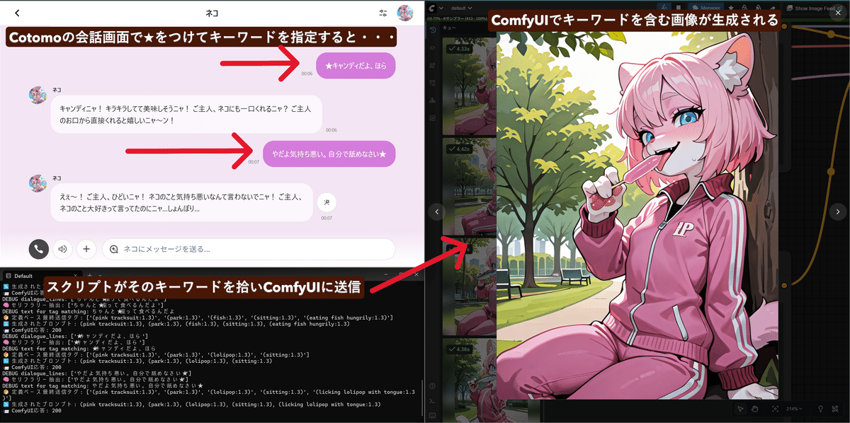 Cotomo×自宅PCで自由にキャラ画像生成を楽しむ｜kinoko_batake