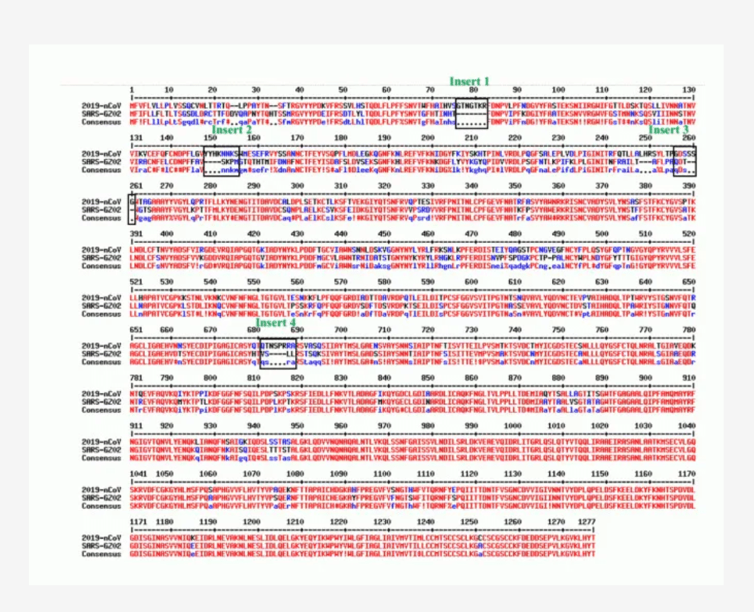 SARS-CoV-2はプロジェクトDEFUSEの下で人工的に作られた｜山猫