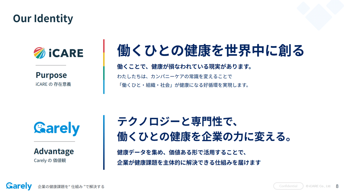 働くひとの健康を世界中に創る ― 健康課題解決の15年｜山田洋太 Yota Yamada／iCARE 代表取締役CEO 健康管理システム ...