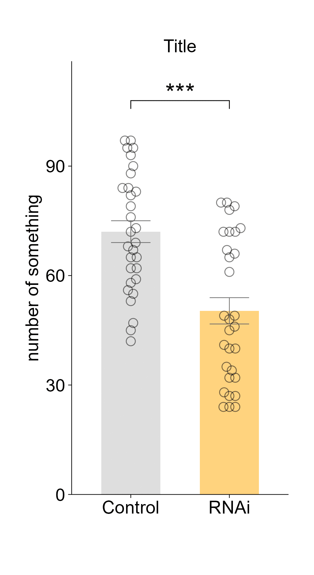 【R Studio】tidyplotsによるグラフ作成｜TaQiOn