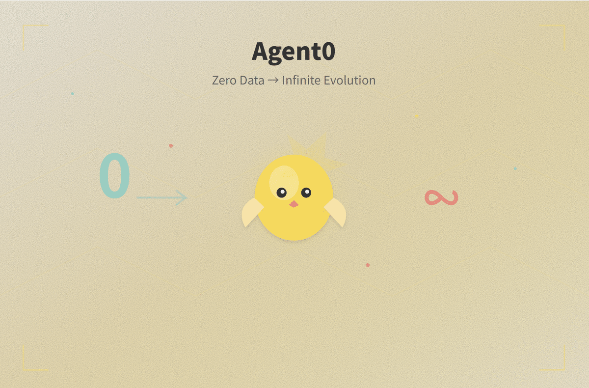 Agent0：データゼロから自己進化するエージェントフレームワーク ～AI が自らを鍛え上げる驚異の仕組み～｜piyo_feed🐤｜ピヨフィード
