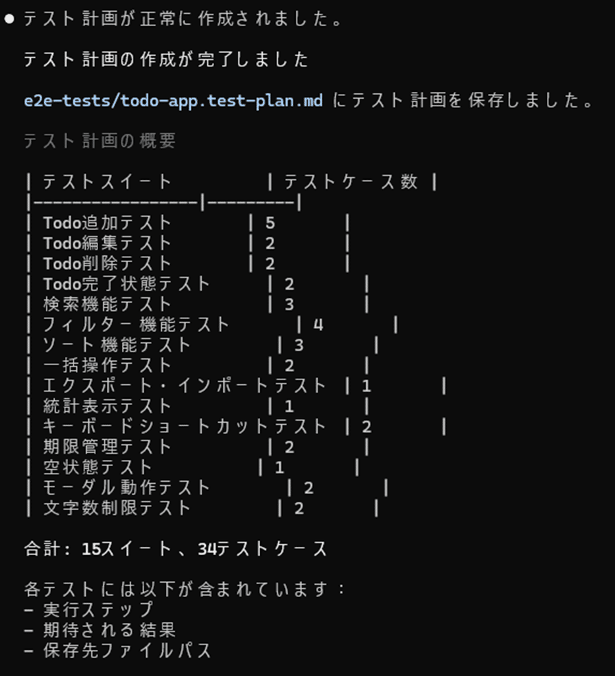 【AI】AIエージェント（Playwright Agents）でE2Eテストを爆速実装！｜エス・エー・エス株式会社