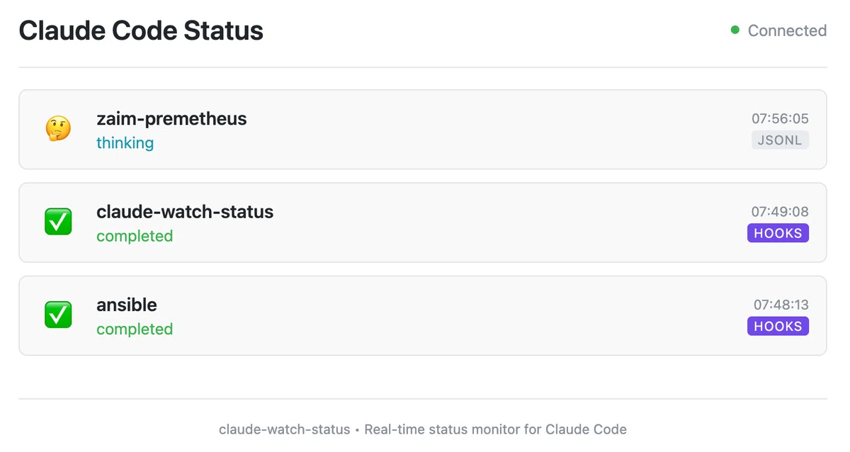 [claude-watch-status] Claude Code の進捗状況を可愛く表示する｜しょっさん