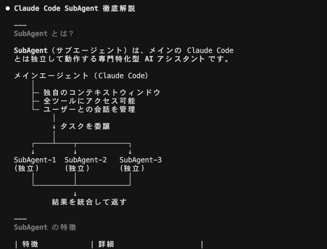 【2025年12月版】Claude Code新機能ガイド：SubAgent・Plan Mode・Checkpoints・Desktop版の使い ...